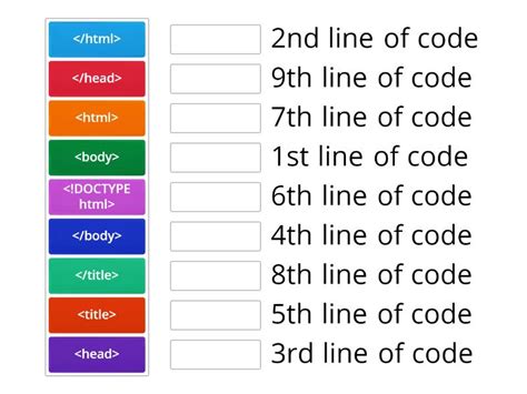 7th basic html page structure une las parejas
