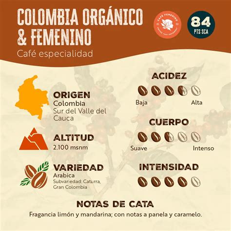 Café Orgánico Femenino Comercio Justo Outletdelcafe