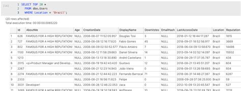 Ef Core Audit Extension Now With New Features And Optimizations