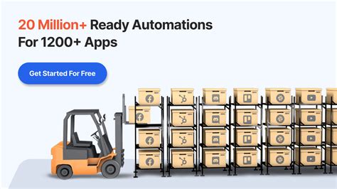 Integrate Your Apps In 1 Click With Integrately