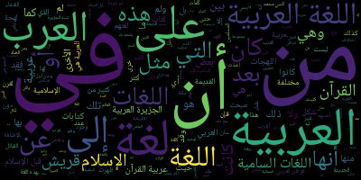 Word Cloud Generated From Arabic Letters Is Broken Issue Amueller Word Cloud GitHub