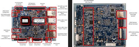 tda4vm基本知识：sdk tidl openvx 知乎