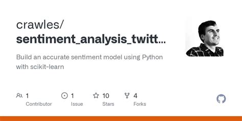 Build A Twitter Sentiment Analysis Model In Less Than 100 Lines Of Code