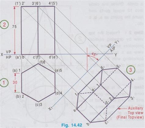 Projections Of Solids With Axis Inclined To Hp And Parallel To Vp By Auxiliary Plane Method