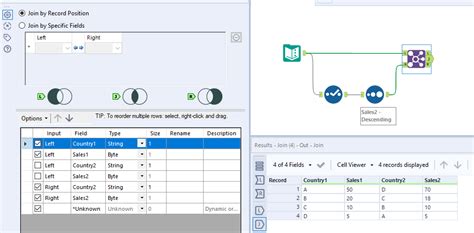 solved sort columns not complete tabel alteryx community