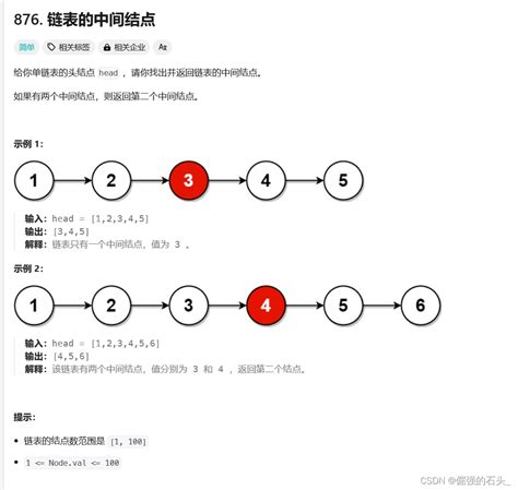 【数据结构与算法 刷题系列】求链表的中间结点求链表中间节点 Csdn博客 【数据结构与算法 刷题系列】求链表的中间结点求链表中间节点 Csdn博客