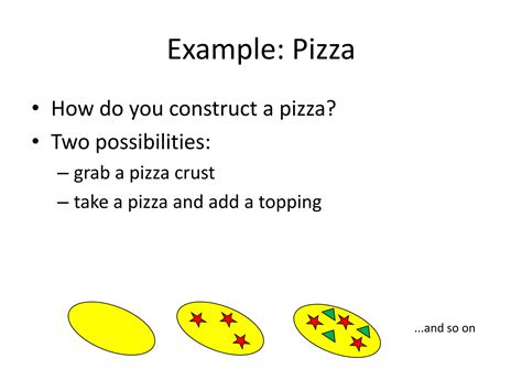 Week 02 Lesson 02 Recursive Data Definitions Ppt