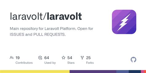 github laravolt laravolt main repository for laravolt platform open