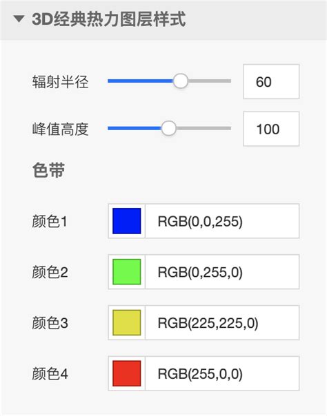 3d经典热力层 腾讯云图数据可视化 文档中心 腾讯云