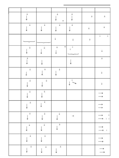 Salt Analysis Mind Map For Cations Pdf Ammonium Materials