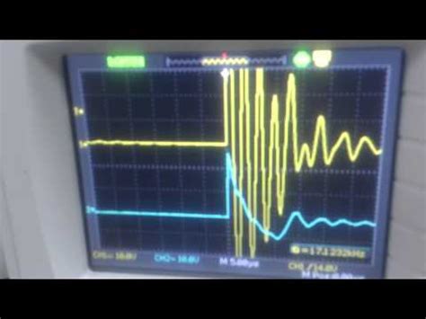 Правильные волны YouTube