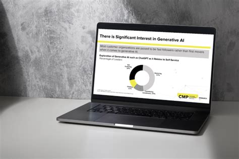 Webinar Replay Generative Ai In Customer Contact