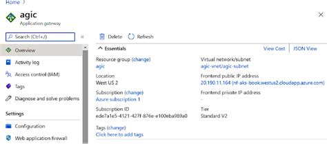 Azure Kubernetes Service Aks