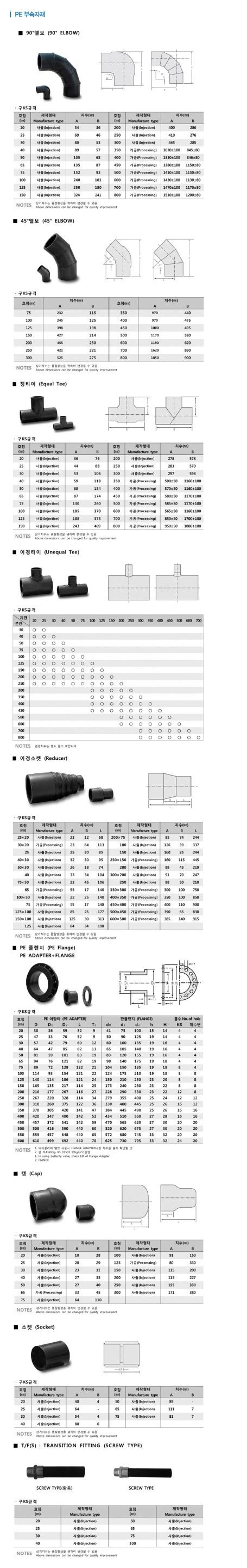 Pe 이음관 구 Kspe 파이프pe관pe 소방관pe 이음관pe 부속인우피엔에프배관자재 전문점 네이버 블로그
