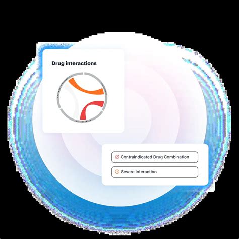 Drug Interactions Component Synapse