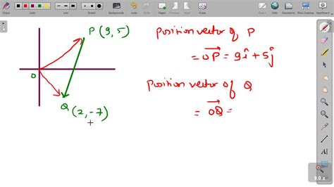 Solved Express The Vector 𝐯 With Initial Point P And Terminal Point Q In Component Form
