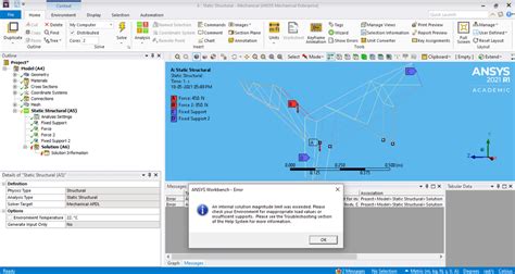 Solver Pivot Error Ransys