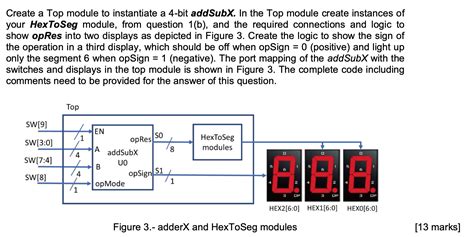 Solved C Design A Systemverilog Module For A N Bit