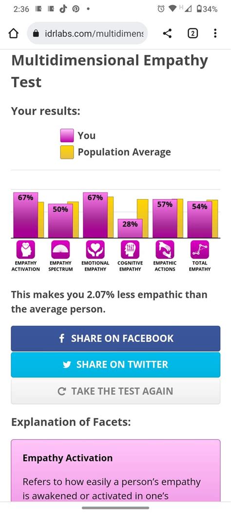 Multidimensional Empathy Test Empathy Test Fun Quizzes To Take