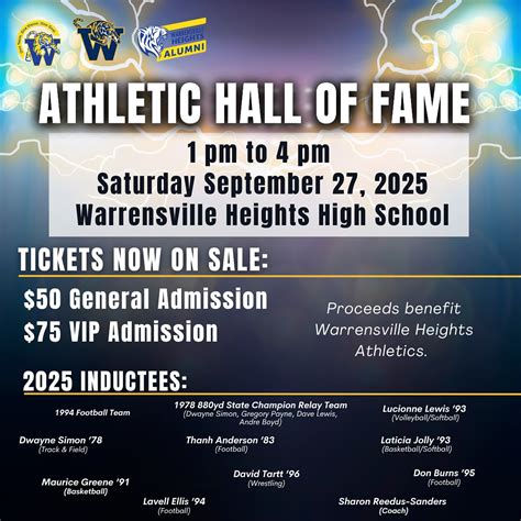 Warrensville Heights Athletics