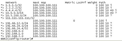 bgp aggregate address as set — Советы по работе с cisco