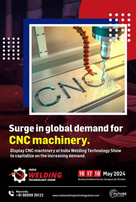 India Welding Technology Show On Linkedin Weldingautomation Robotics Weldingrobot