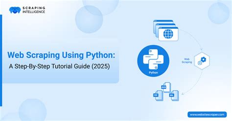 Ai Powered Web Data Scraping Company In The Usa