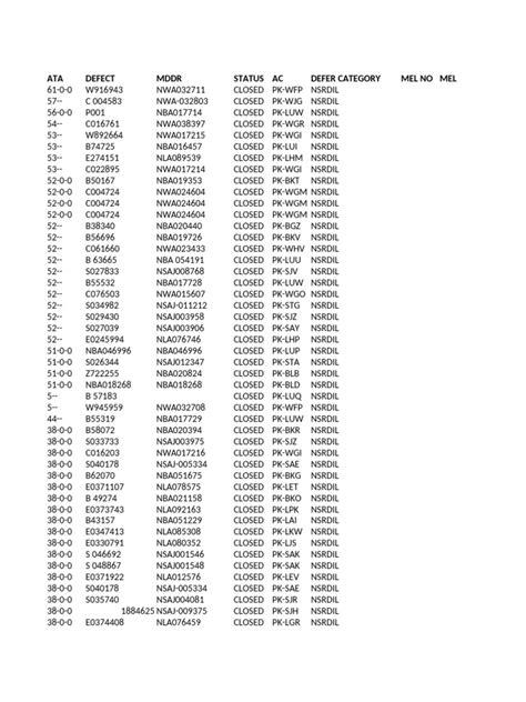 defect report transaction 10 pdf