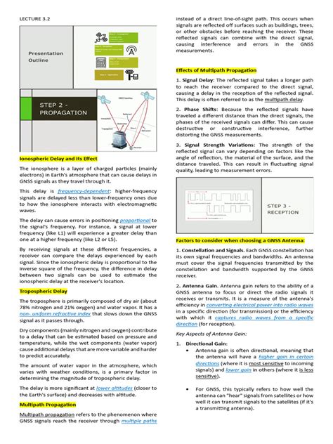 Sg Lecture 3 2 Pdf Antenna Radio Ionosphere