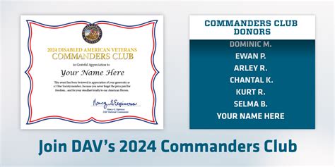 Support Dav Today Donate Today Disabled American Veterans Dav