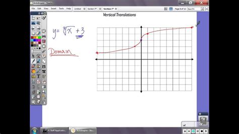 Algebra 2 Section 7 5 Graphing Square Root And Cube Root Functions Part 2 Youtube