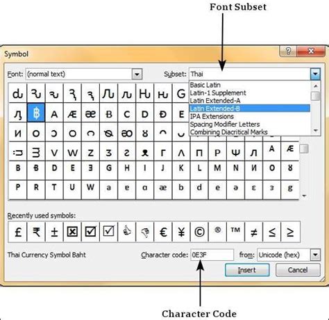 Powerpoint Special Characters In Powerpoint Tutorial Desk