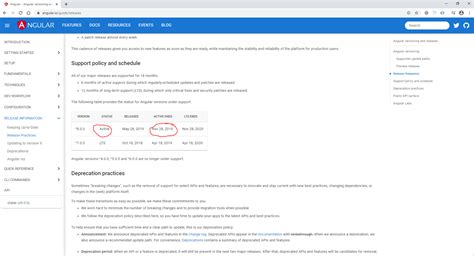 Status And Active Date Are Inconsistent For Release Issue Angular Angular GitHub