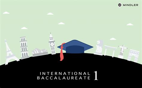 IB Board The Leading Choice For Holistic Education In India