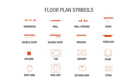 How To Read A Floor Plan Symbols