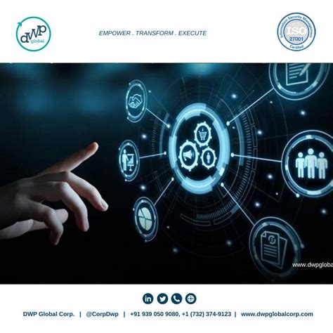 Accelerating Software Delivery With Cloud Native Devops