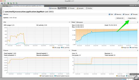 Outofmemoryerror Java Heapdump Analyse Was Tun Wenn Die Produktion Spinnt Bernd Zuther