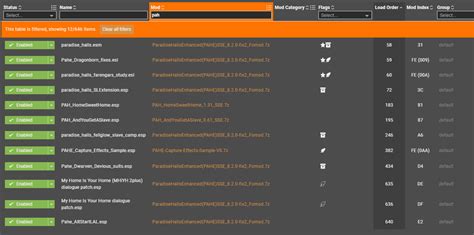 Paradise Halls Enhanced Pahe Special Edition With The Customary Addons Page Downloads