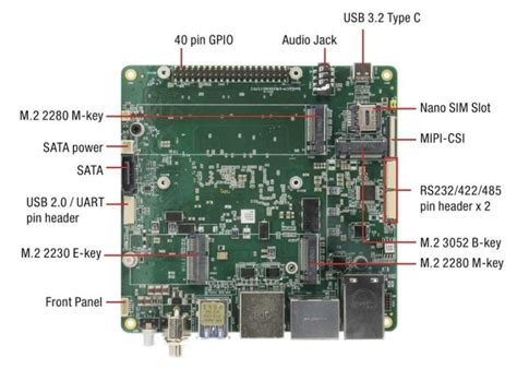 Up Xtreme I14 Board Lets You Build Your Own Intel Meteor Lake Mini Pc Or Industrial Computer