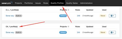 Enterprise Edition Not Picking Up Sql Injection Sonarqube Server