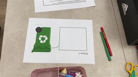 Unplugged Coding And Crafting Earth Day Recycling Algorithm