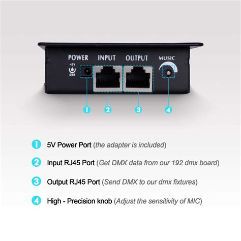 Dmx Wall Mounted Controller Compact Dmx Control Station