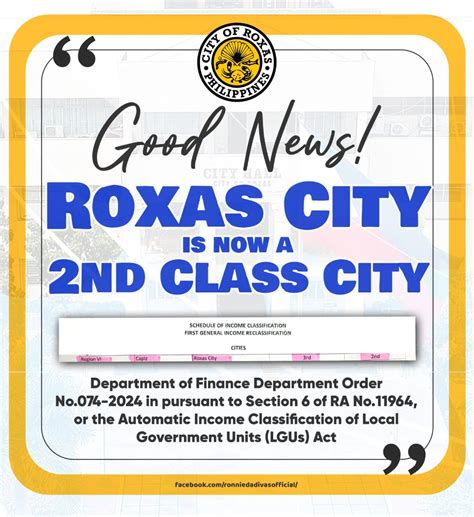 Congratulations Roxas City Is Now A Second Class City Bigger