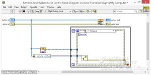 LabVIEW Actor Framework Using Linked Network Actor LNA For Network Communications
