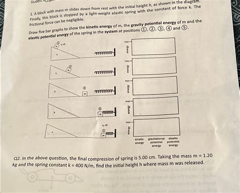 solved a block with mass m ﻿slides down from rest with the