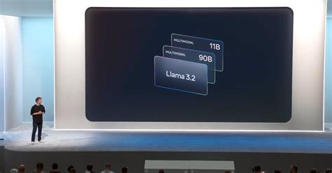 Meta Presenta Llama 32 Su Primer Modelo De Lenguaje Multimodal De Código Abierto Infobae