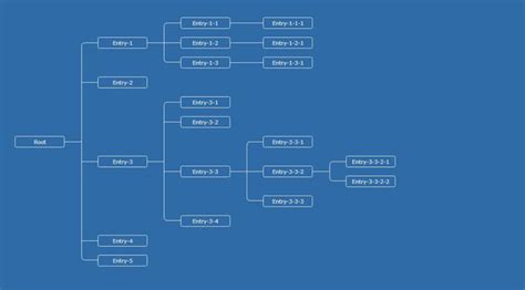 15 Awesome Css Flowchart Examples Onaircode