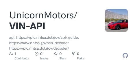 GitHub UnicornMotors VIN API Api Https Vpic Nhtsa Dot Gov Api Guide Https Nhtsa
