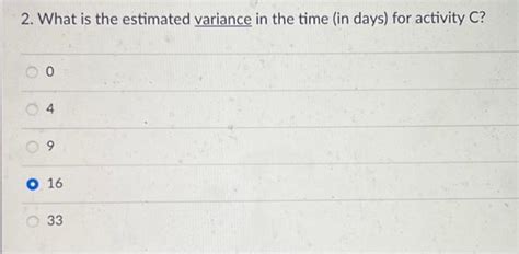 solved a activity optimistic most likely pessimistic time