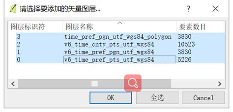 0 3 Qgis连接postgresql数据库 知乎